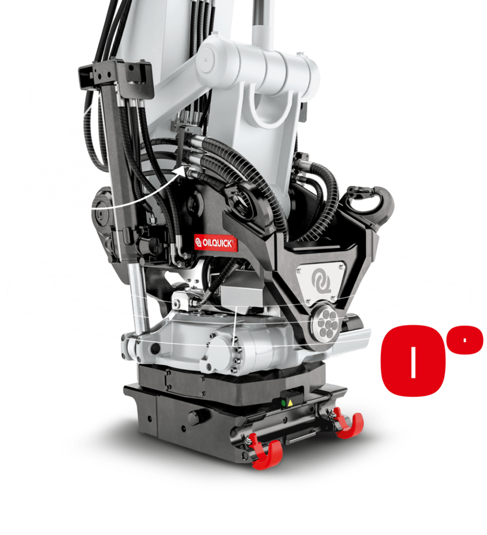 TILTROTATOR | OilQuick